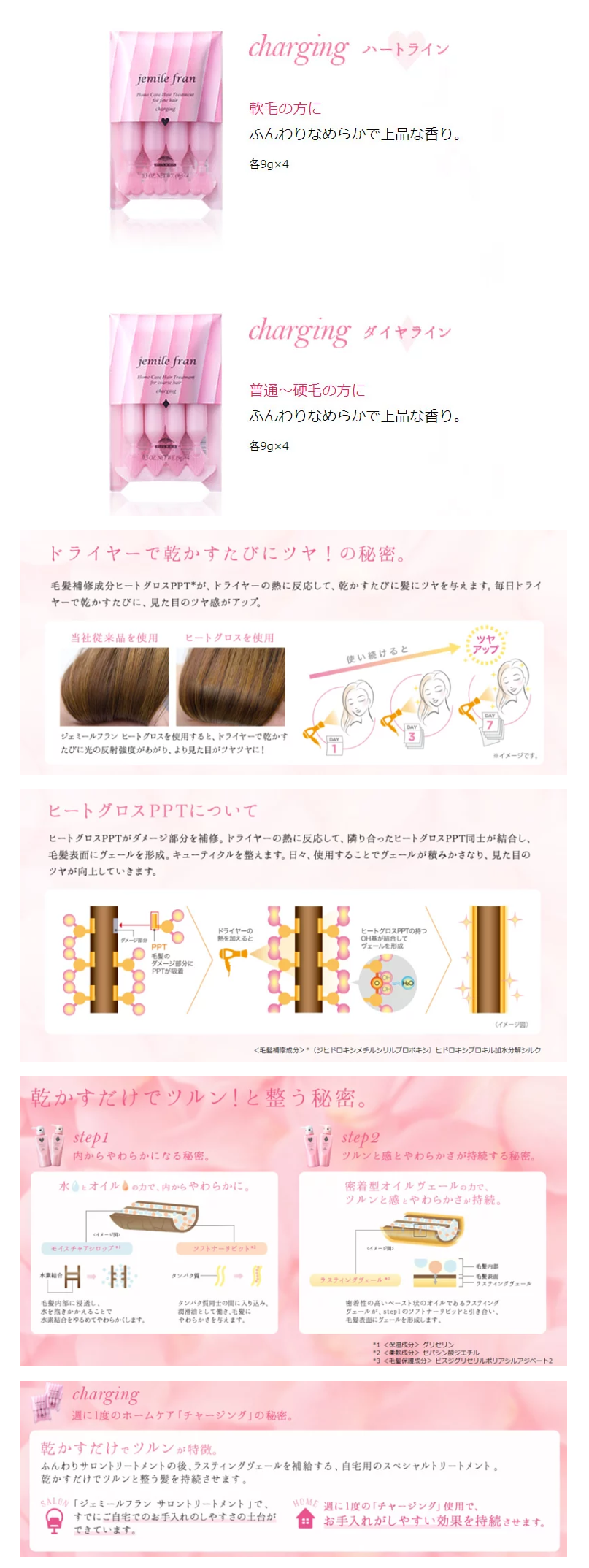 Milbon - Jemile fran - Home Care Hair Treatment - 9g x4 | Beauty Amora ...