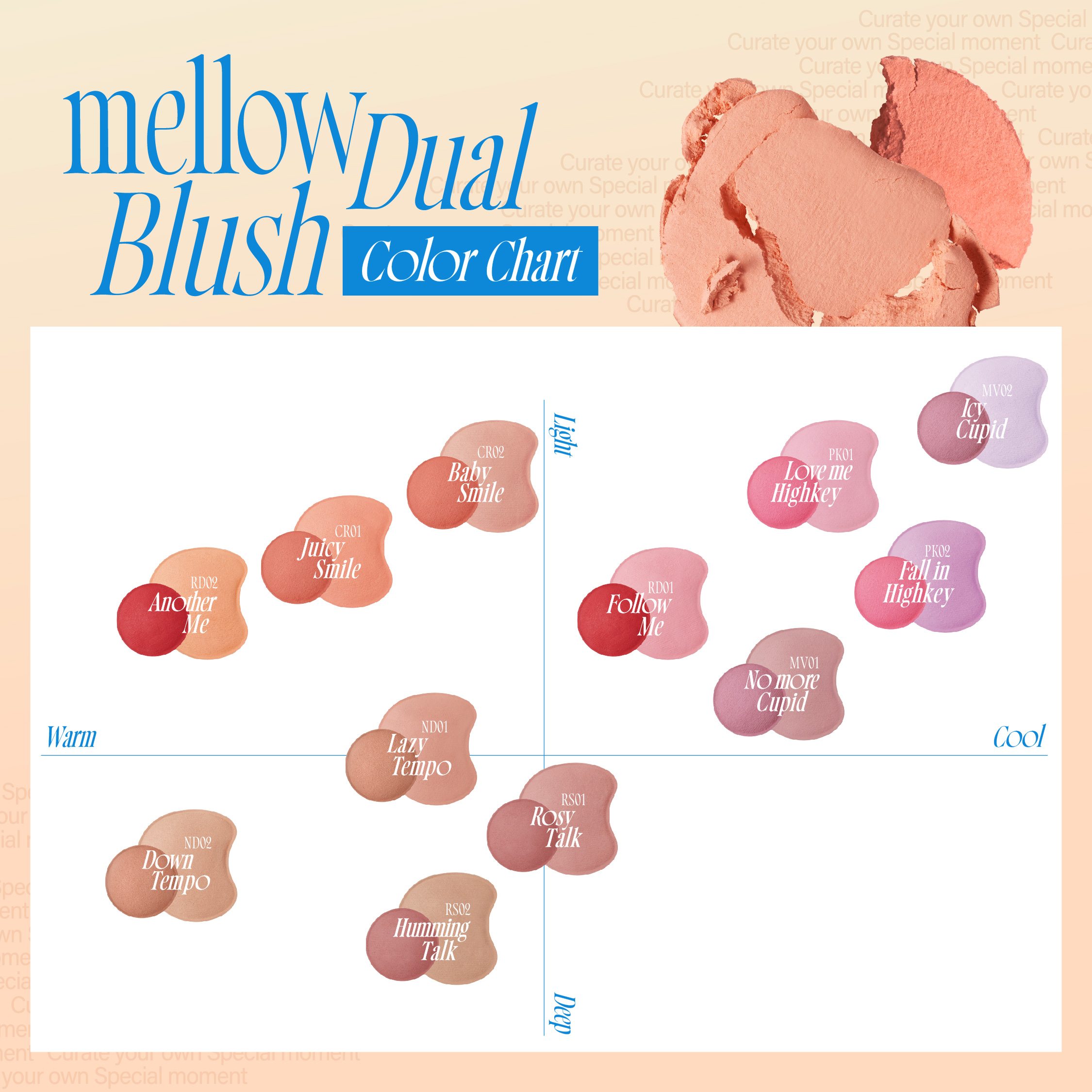 Fwee - Mellow Dual Blusher - 7.2g | Beauty Amora | Korean Beauty Store ...