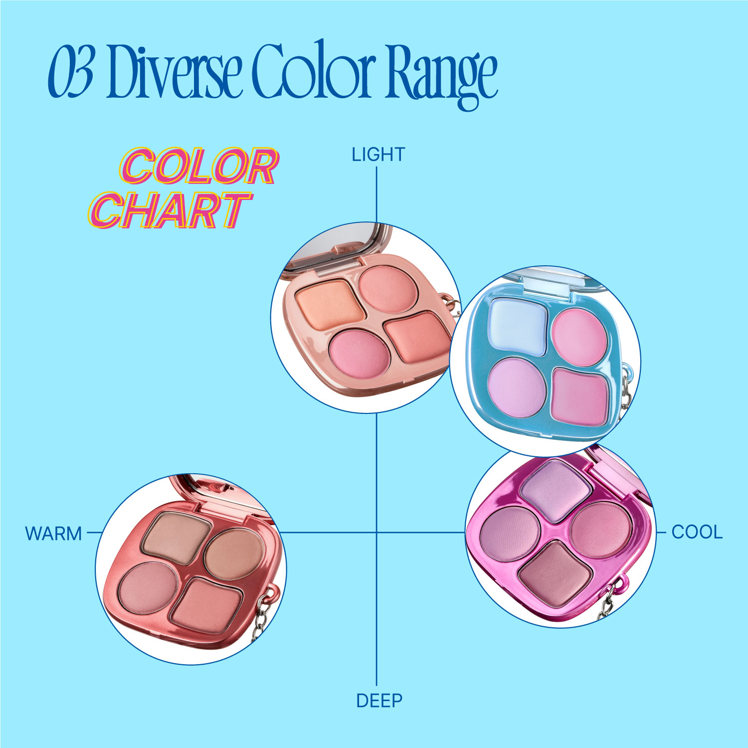 Fwee - Pocket Cheek Palette - 9.6g | Beauty Amora | Korean Beauty Store ...