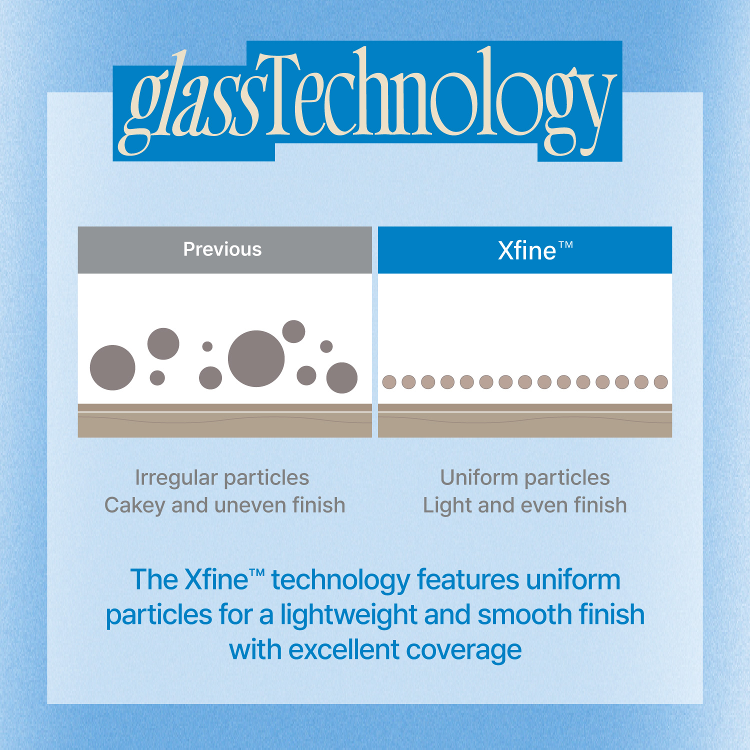 Fwee - Cushion Glass Natural SPF50+ PA+++ - 13g | Beauty Amora | Korean ...