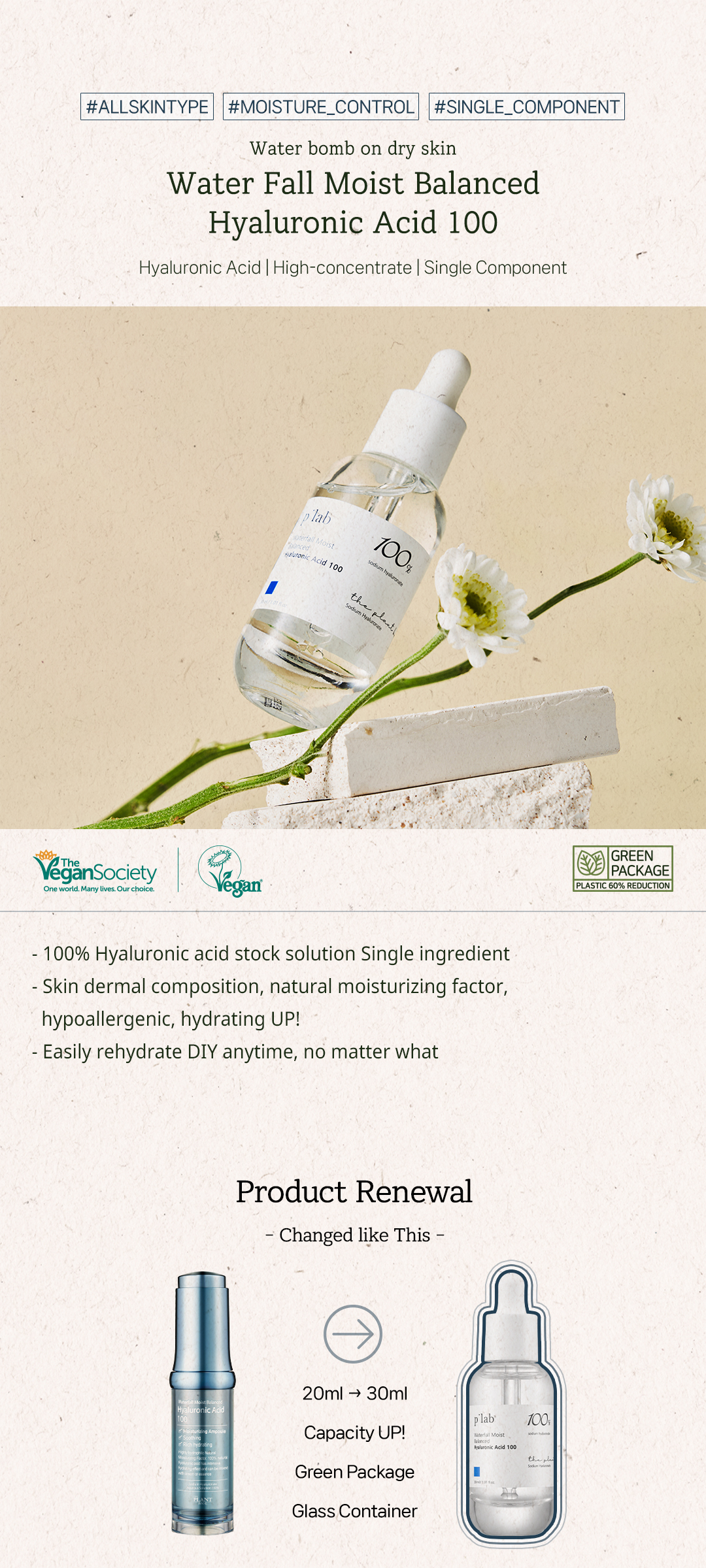 THE PLANT BASE - Waterfall Moist Balanced Hyaluronic Acid 100 - 30ml ...