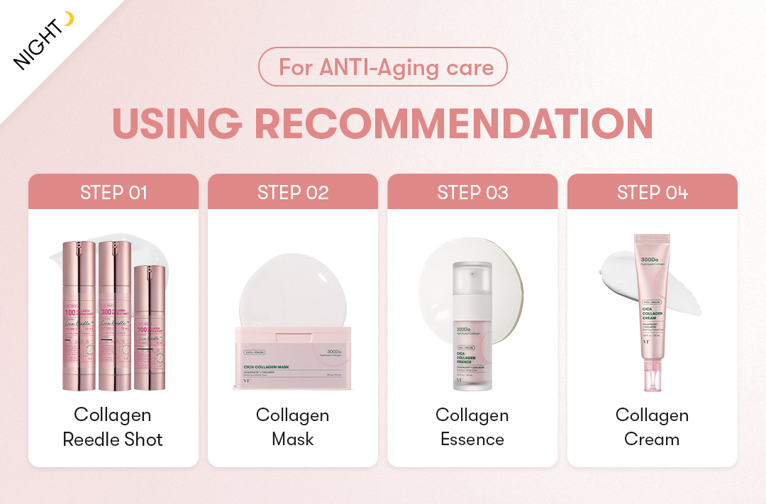 VT - Collagen Reedle Shot 700 - 30ml | Beauty Amora | Korean Beauty ...