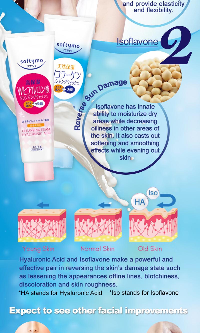 Kose - Softymo W Collagen Cleansing Foam - 190g | Beauty Amora | Korean ...