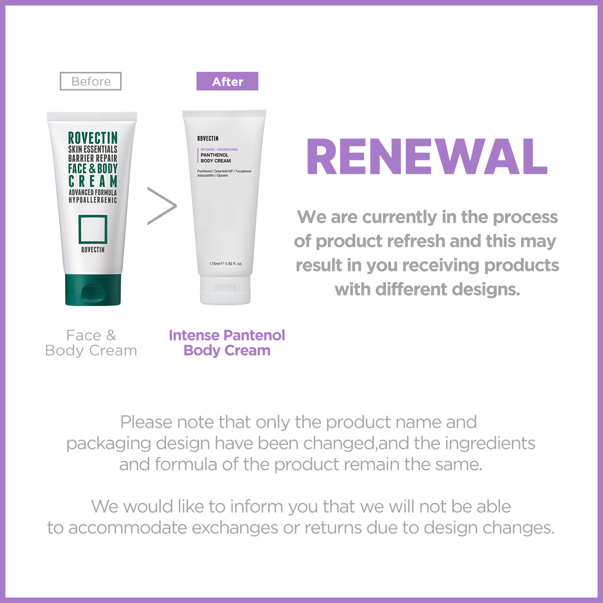 ROVECTIN - Intense Panthenol Body Cream (New Verison of Skin Essentials ...
