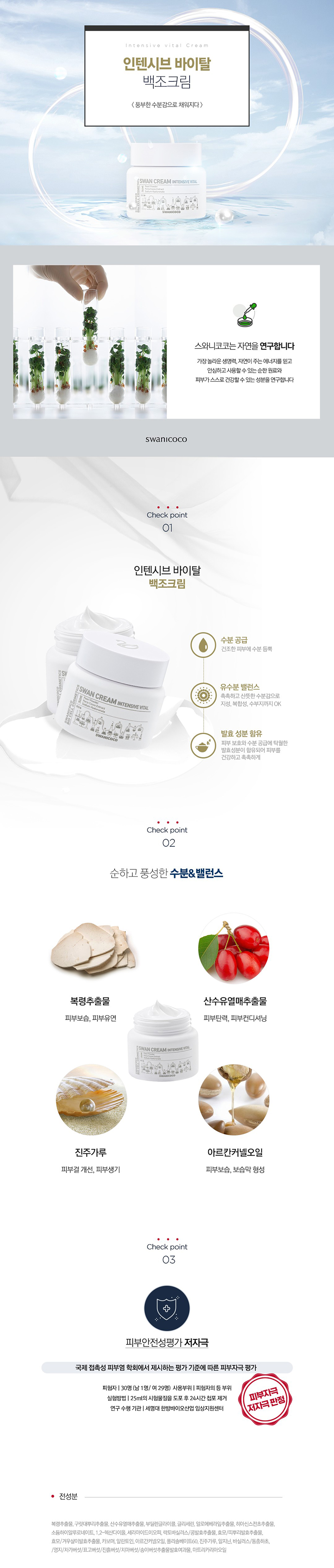 SWANICOCO - Intensive Vital Swan Cream - 50ml | Beauty Amora | Korean ...