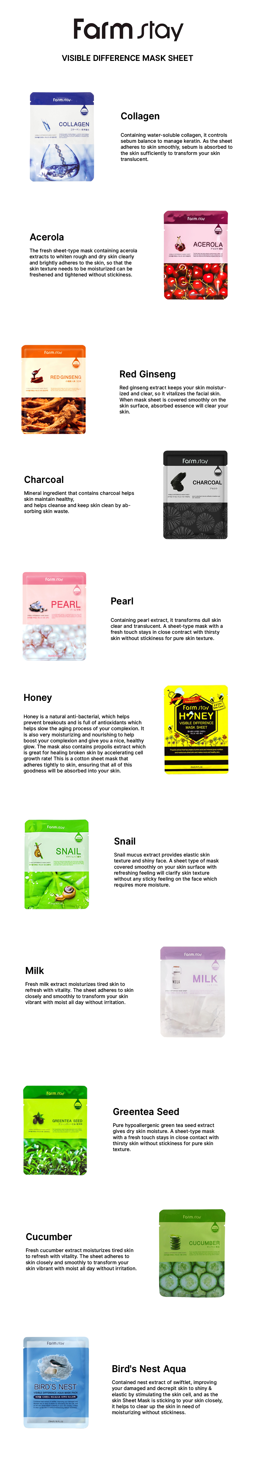 Farm Stay - Visible Difference Mask Sheet | Beauty Amora | Korean ...