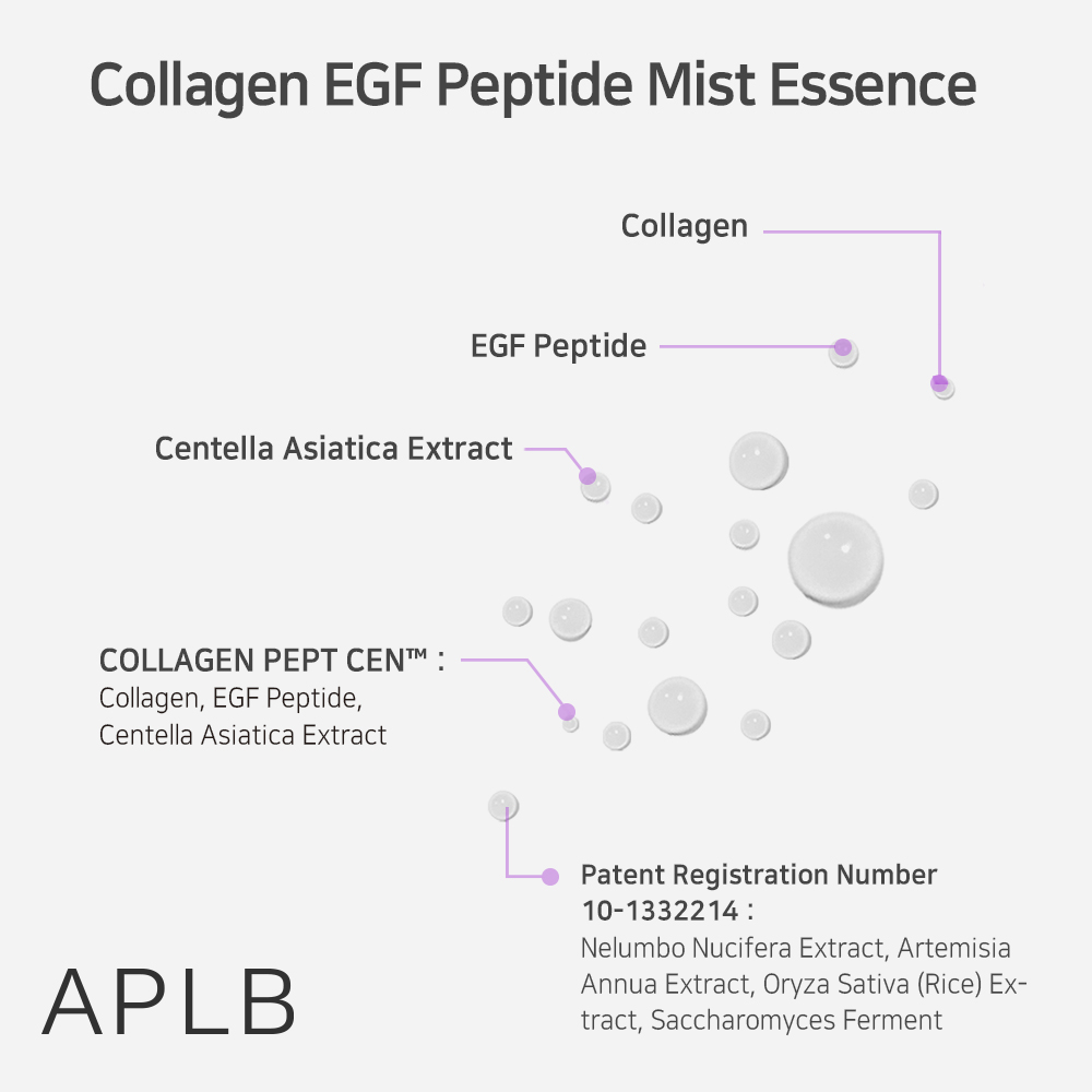 APLB - Collagen EGF Peptide Mist Essence - 105ml | Beauty Amora ...