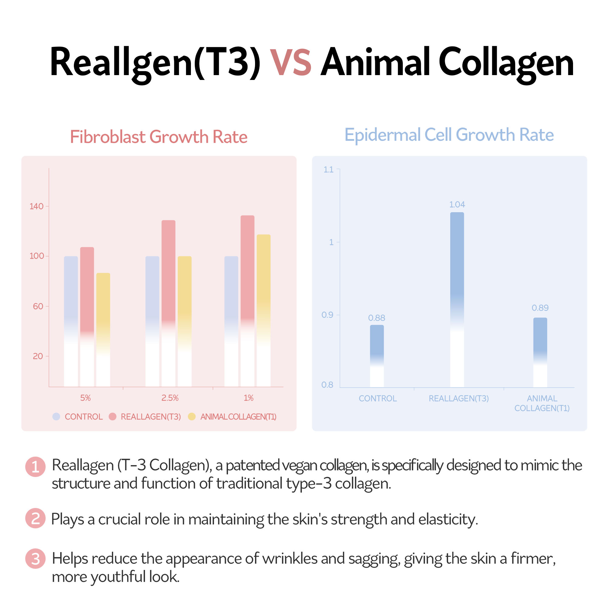 PESTLO - T3 Baby Collagen Glow Mask - 70ml | Beauty Amora | Korean ...