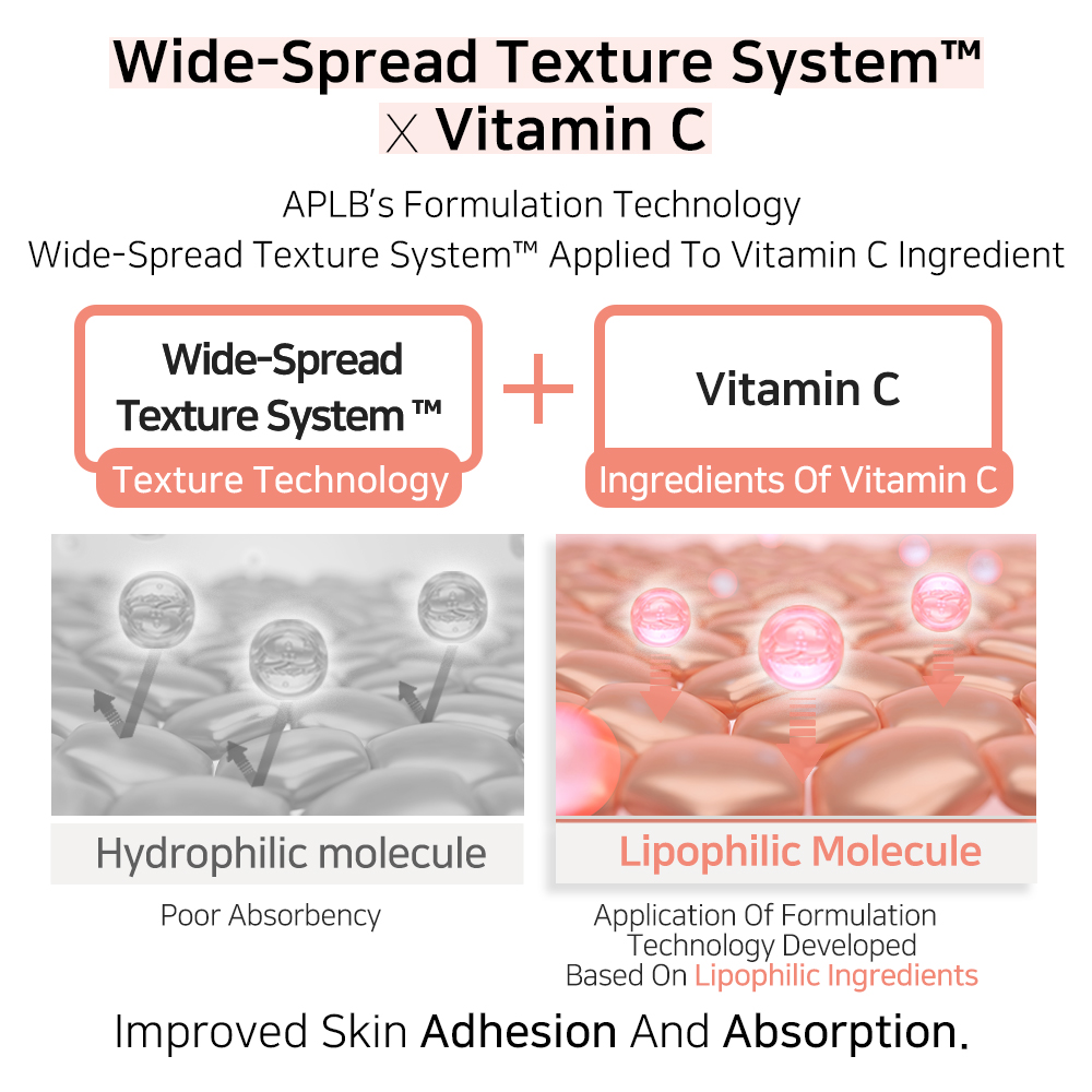 APLB - Glycerin Vitamin C Ampoule Serum - 40ml | Beauty Amora | Korean ...