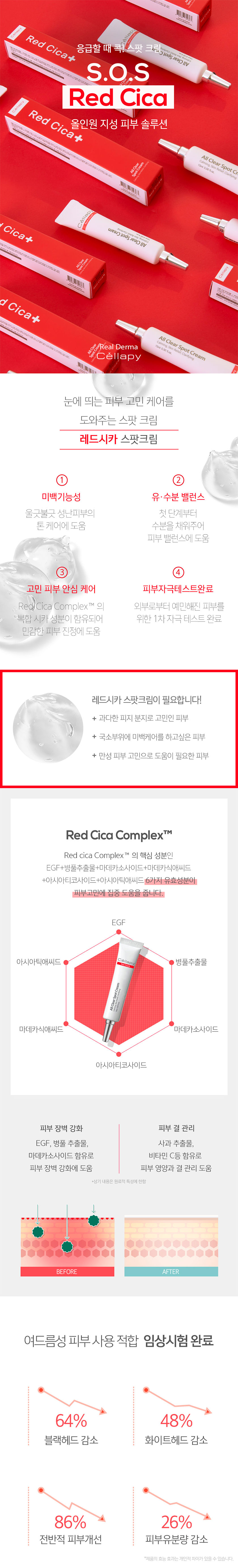 Cellapy - Red Cica All Clear Spot Cream | Beauty Amora | Korean Beauty ...