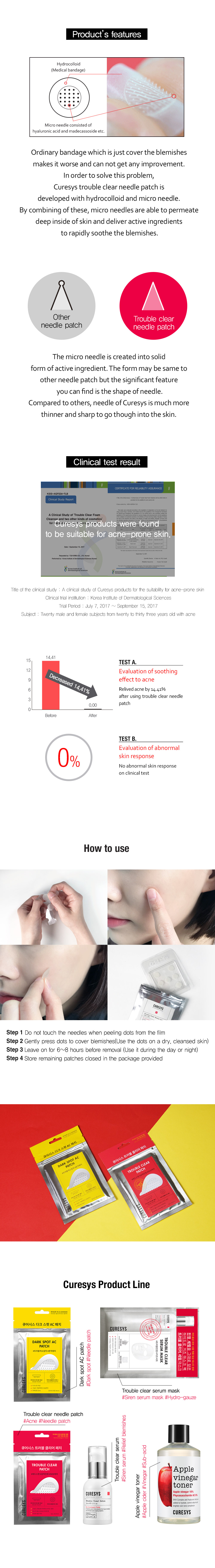 CURESYS - Trouble Clear Needle Patch - 9 Patches | Beauty Amora ...