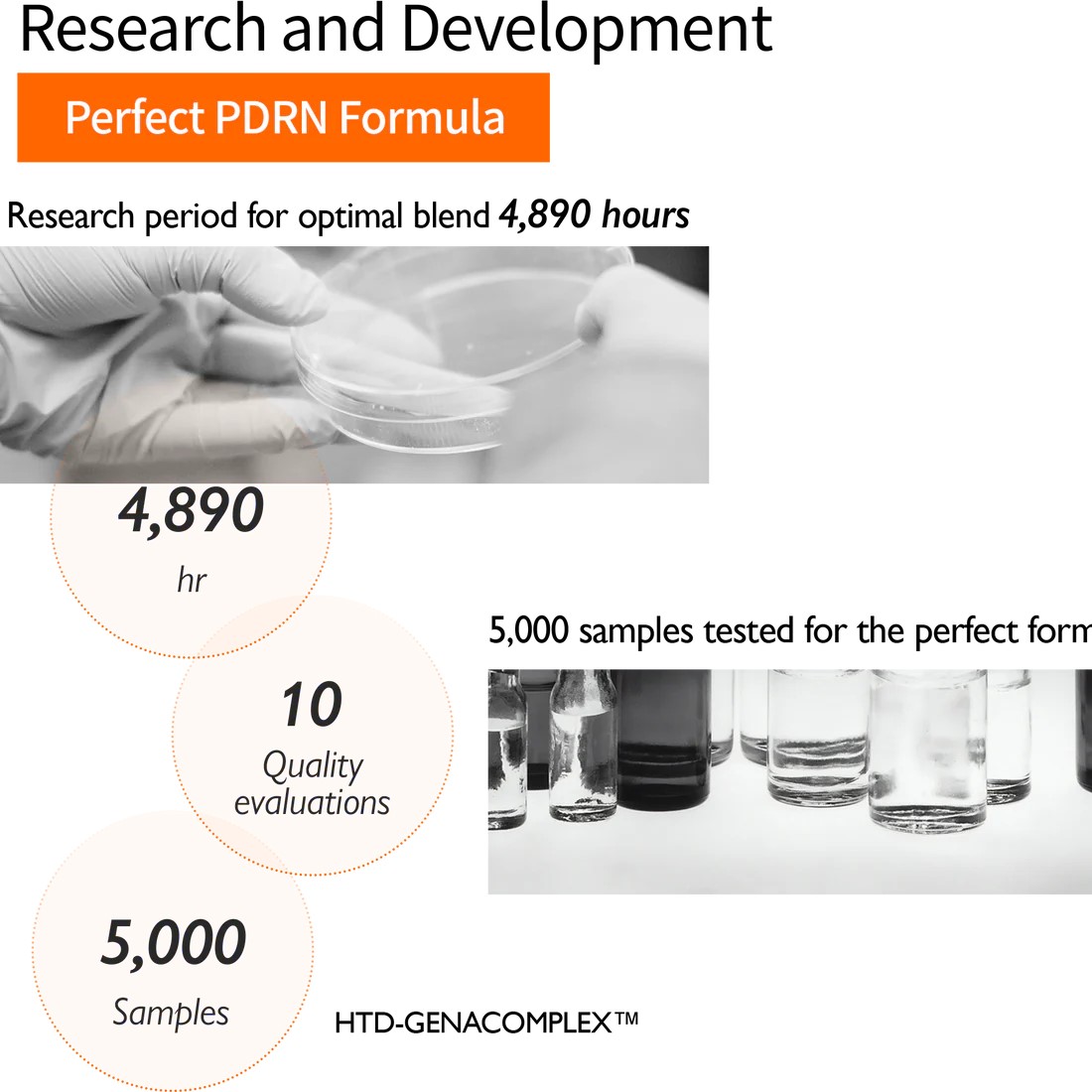 Genabelle - PDRN Rejuvenating Toner - 300ml | Beauty Amora | Korean ...