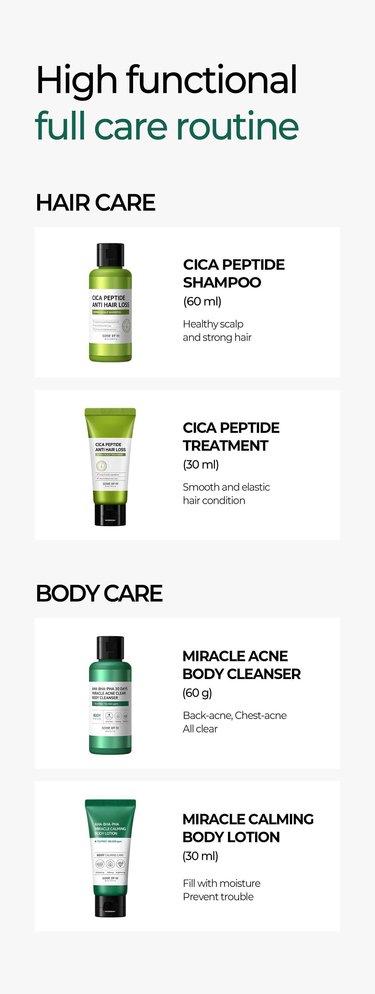 SOME BY MI - Miracle Hair & Body Starter Kit - 1set(4items) | Beauty ...