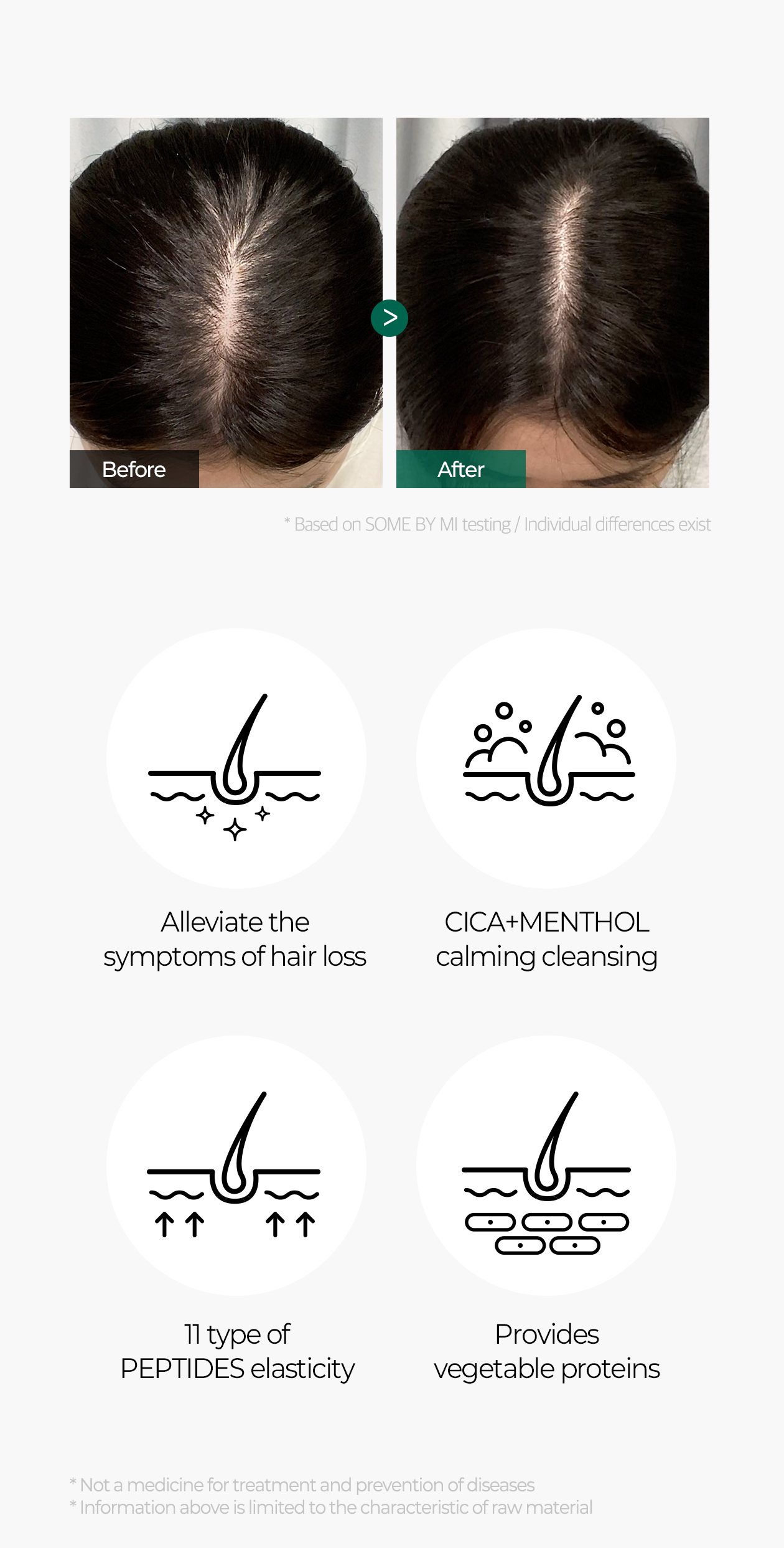 SOME BY MI - Miracle Hair & Body Starter Kit - 1set(4items) | Beauty ...